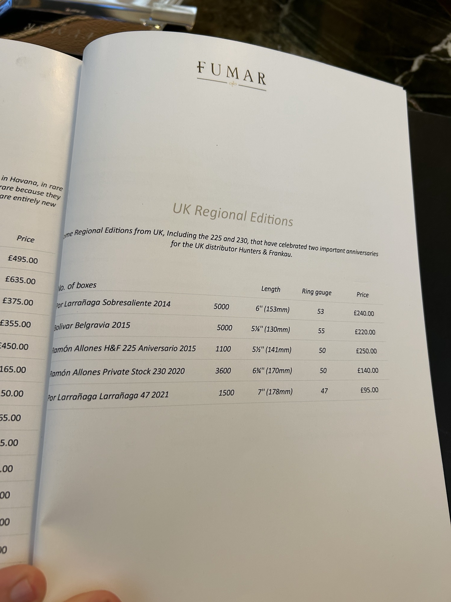 A visit to new London cigar shop and sampling lounge, Fumar – London ...